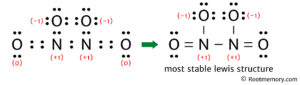 Lewis Structure of N2O4 - Root Memory