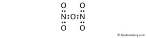 Lewis structure of N2O5 - Root Memory