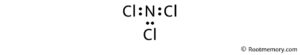 Lewis structure of NCl3 - Root Memory