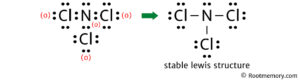 Lewis structure of NCl3 - Root Memory