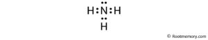 Lewis structure of NH3 - Root Memory
