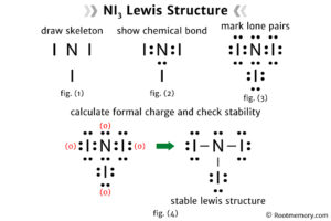 Lewis structure of NI3 - Root Memory
