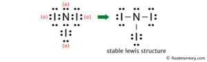 Lewis structure of NI3 - Root Memory