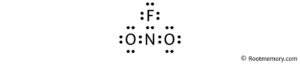Lewis structure of NO2F - Root Memory