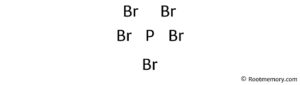 Lewis Structure of PBr5 - Root Memory