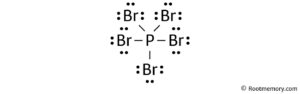 Lewis structure of PBr5 - Root Memory