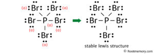 Lewis structure of PBr5 - Root Memory