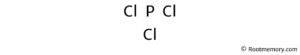 Lewis structure of PCl3 - Root Memory