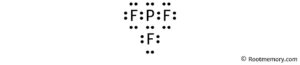 Lewis structure of PF3 - Root Memory