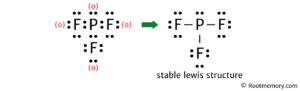 Lewis structure of PF3 - Root Memory