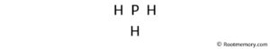 Lewis structure of PH3 - Root Memory