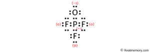 Lewis Structure of POF3 - Root Memory