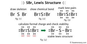 Lewis structure of SBr2 - Root Memory