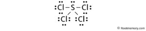 Lewis structure of SCl4 - Root Memory