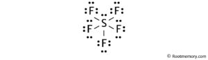 Lewis structure of SF5- Root Memory