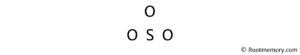 Lewis structure of SO3 - Root Memory