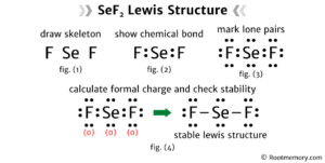 Lewis structure of SeF2 - Root Memory