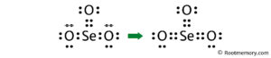 Lewis structure of SeO3 - Root Memory