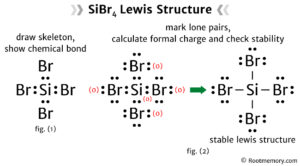 Lewis structure of SiBr4 - Root Memory