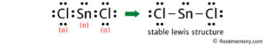 Lewis structure of SnCl2 - Root Memory