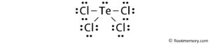 Lewis structure of TeCl4 - Root Memory