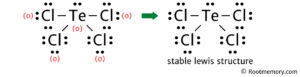 Lewis structure of TeCl4 - Root Memory