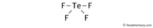 Lewis structure of TeF4 - Root Memory
