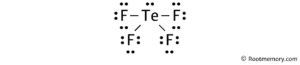 Lewis structure of TeF4 - Root Memory