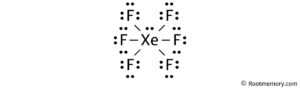 Lewis Structure of XeF6 - Root Memory