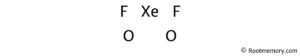Lewis structure of XeO2F2 - Root Memory