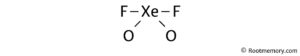 Lewis structure of XeO2F2 - Root Memory