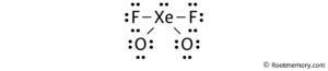 Lewis Structure of XeO2F2 - Root Memory
