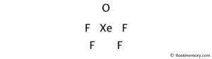 Lewis structure of XeOF4 - Root Memory