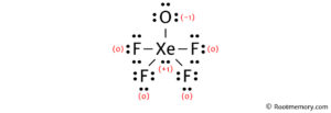 Lewis structure of XeOF4 - Root Memory