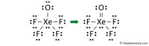 Lewis structure of XeOF4 - Root Memory