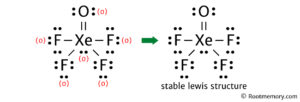 Lewis structure of XeOF4 - Root Memory