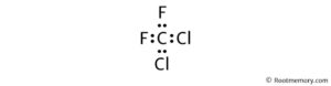 Lewis structure of CCl2F2 - Root Memory