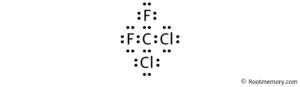 Lewis structure of CCl2F2 - Root Memory