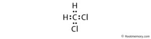 Lewis structure of CH2Cl2 - Root Memory