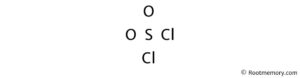 Lewis structure of SO2Cl2 - Root Memory