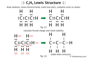 Lewis structure of C3H6 - Root Memory
