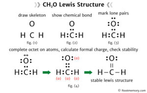 Lewis structure of CH2O - Root Memory
