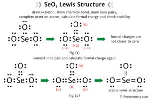 Lewis structure of SeO3 - Root Memory
