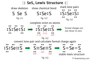 Lewis structure of SeS2 - Root Memory