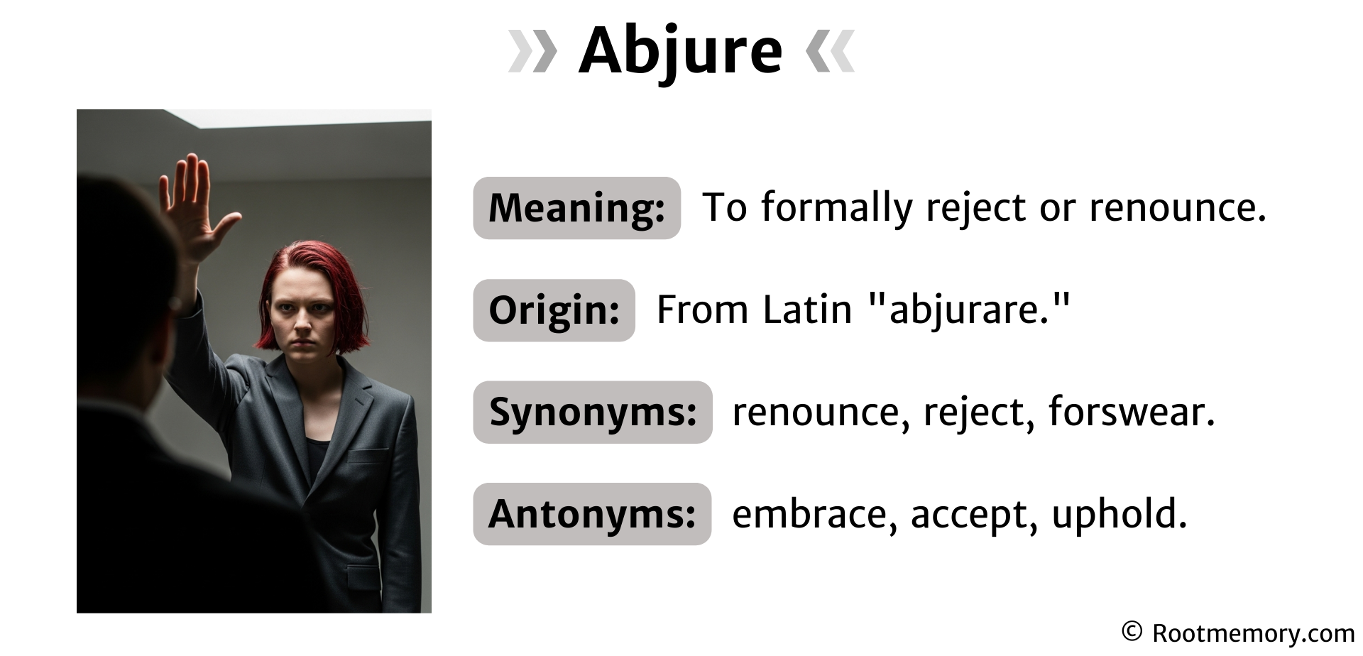 Abjure - Root Memory