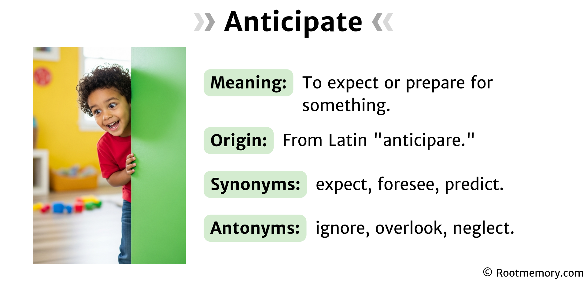 Anticipate - Root Memory