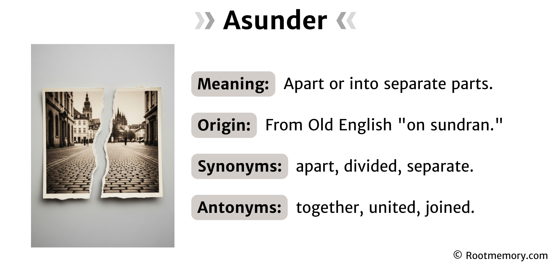 Asunder - Root Memory