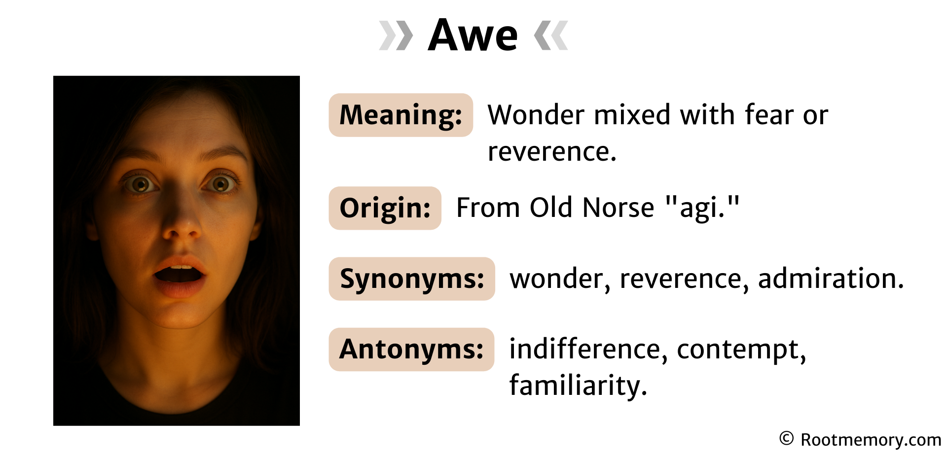 Awe - Root Memory
