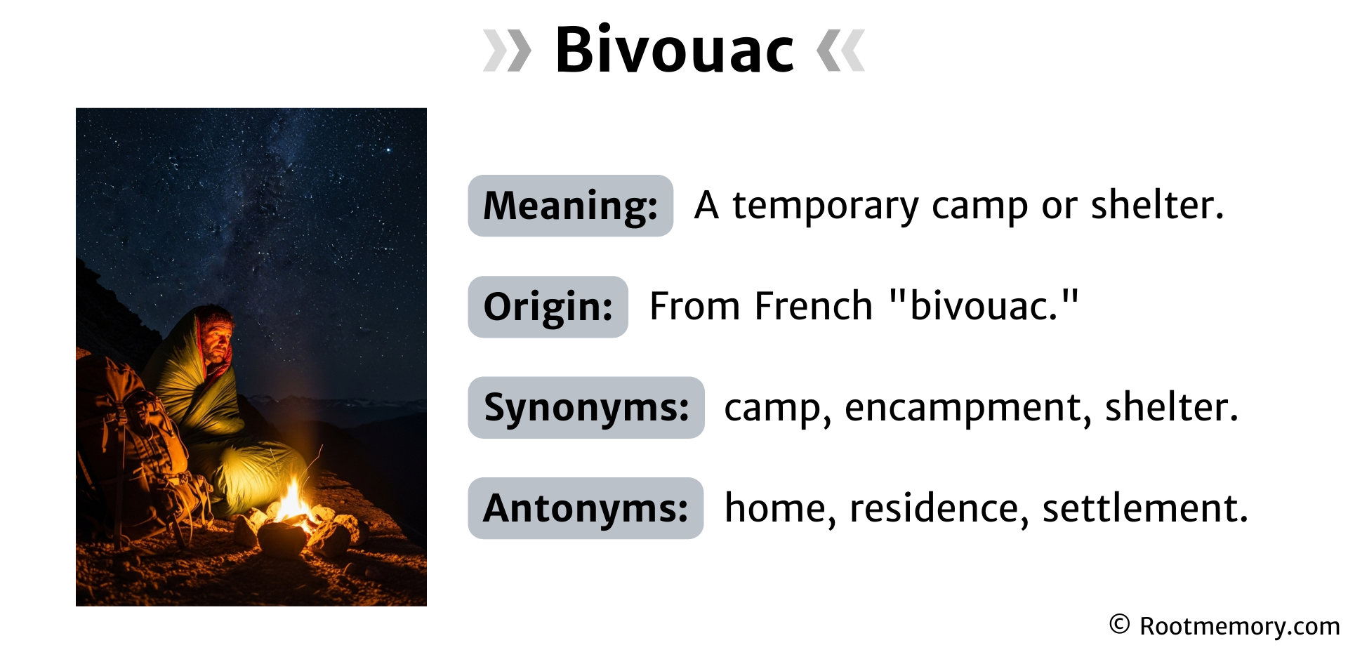 Bivouac - Root Memory